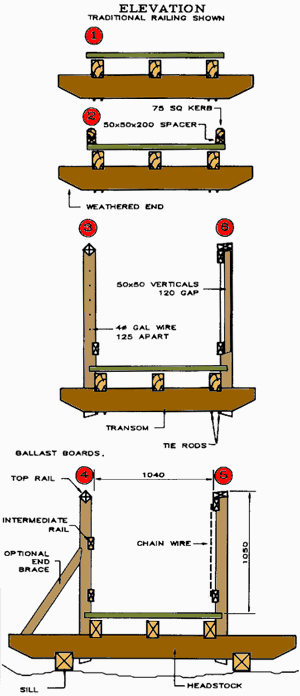 Sawn Timber Demountable Bridges from Outdoor Structures Australia